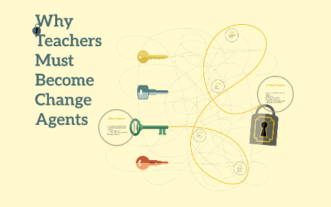 Why Teachers Must Become Change Agents by Kimberly Feathers on Prezi