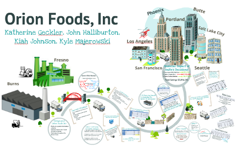 Orion Foods, Inc by Kiah Johnson on Prezi