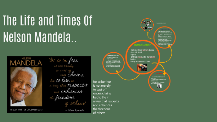Nelson mandela by Kevin Rasmussen on Prezi