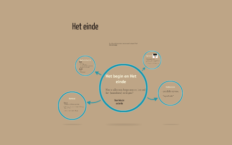 'Het begin' en 'Het einde' by Jordie van der Burgt