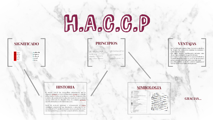 H.A.C.C.P. by Laura Andrade on Prezi