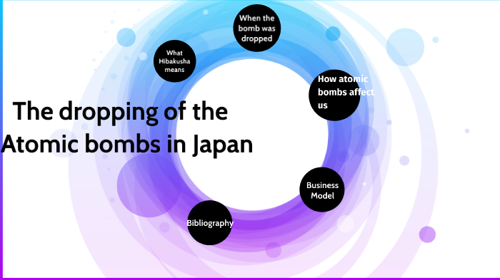 The Dropping of the Atomic Bomb on Hiroshima and Nagasaki by Bromeliad ...