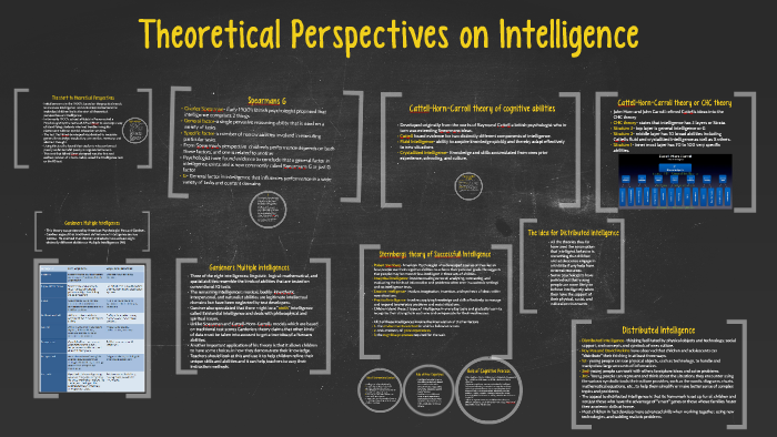 Theoretical Perspectives on Intelligence by Christopher Hoffman on Prezi