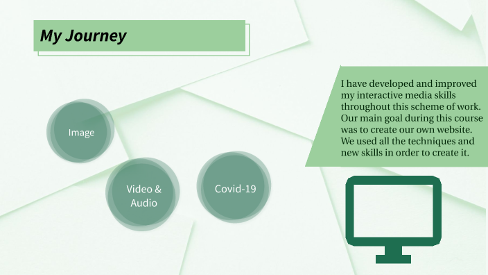 Unit 4 LO2 by Chase Piotrowski on Prezi