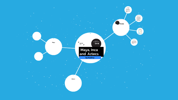 Audrey Maya, Inca and Aztecs by on Prezi