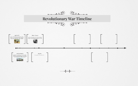 Revolutionary War Timeline by Danielle Manos on Prezi