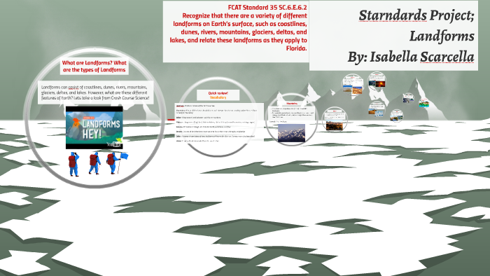 Starndards Project; Landforms by Isabella Scarcella on Prezi
