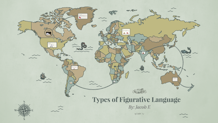 Types of Figurative Language by Jacob Fultz on Prezi