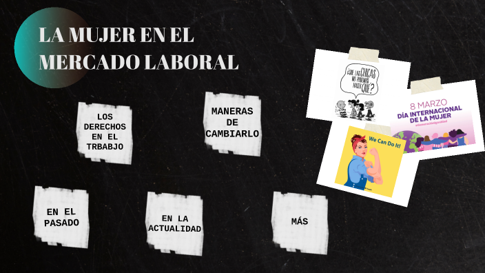 LA MUJER EN EL MERCADO LABORAL by lucía lozano fernández on Prezi