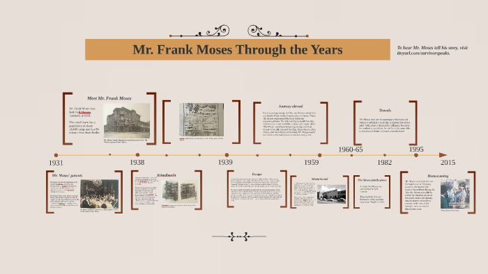 Mr. Frank Moses Through the Years by Alexander Gonzalez on Prezi
