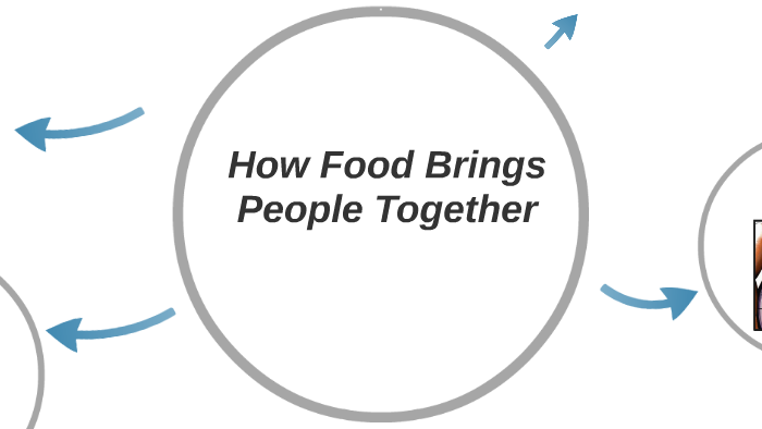How Food Brings People Together by Jennifer Aleman on Prezi