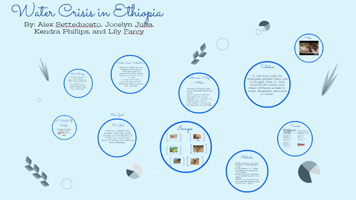 Water Crisis in Ethiopia by Alex Setteducato on Prezi