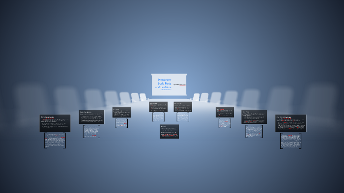Prominent Body Parts and Features by Celeste Schonberg on Prezi