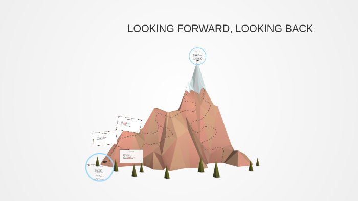 Looking Back, Looking Forward by Luke Vitale on Prezi