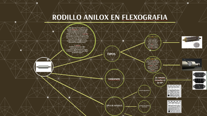 RODILLO ANILOX EN FLEXOGRAFIA by pepe garcia gonzalez on Prezi