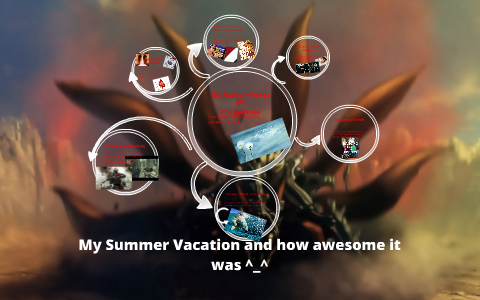 My Awesome Summer Vacation by Angelo Herrera on Prezi