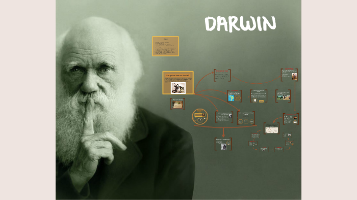 CHARLES ROBERT DARWIN by lautaro duarte on Prezi