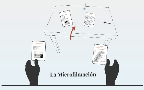 principales características de la microfilmación by Nicol Marmolejo on ...