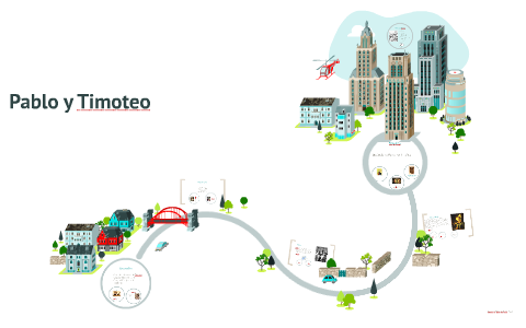 Pablo y Timoteo by Rene Quinones on Prezi