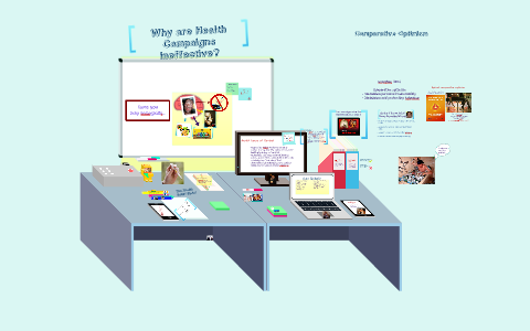 Why are Health Campaigns ineffective? by Haley Focske on Prezi