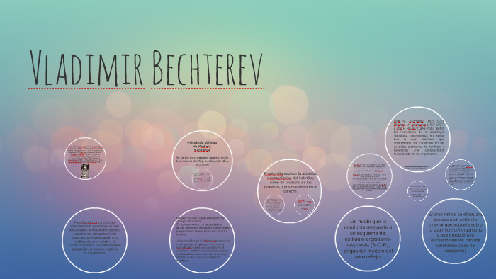 Vladimir Bechterev by Itta López on Prezi