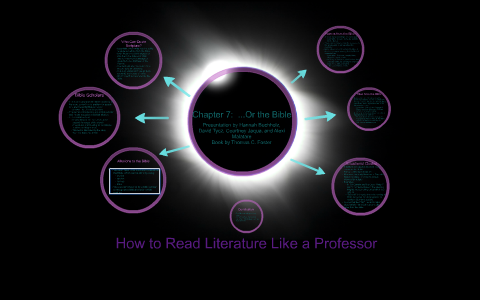 How to Read Literature Like a Professor by Hannah B on Prezi