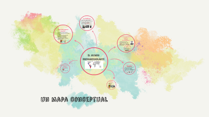 El Mundo Hispanohablante by Sarah Hansen on Prezi