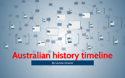 Australian history timeline by Lachlan Downie on Prezi