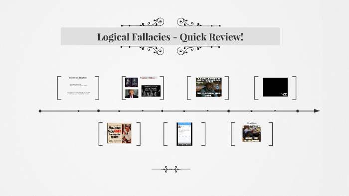 Logical Fallacy Review! by Erin Mccourt on Prezi