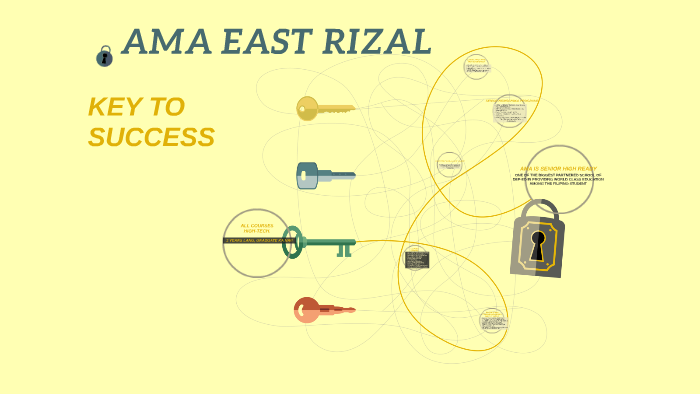 AMA EAST RIZAL by Jomyr Collado on Prezi