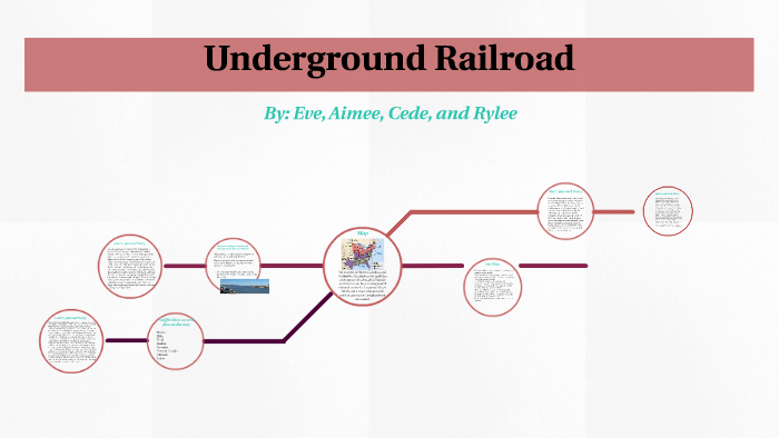 underground railroad by eve chapman on Prezi