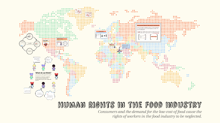 Human Rights in the Food Industry by Tiffany Ng on Prezi