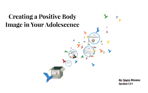 Creating a Positive Body Image in Your Adolenscence by Sayra Moreno on ...