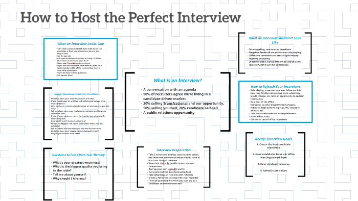How to Host the Perfect Interview by Kelli Kerr on Prezi