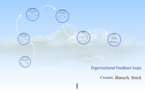 Organizational Feedback loops by Jaime Amsel on Prezi