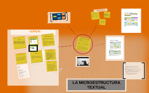 LA MICROESTRUCTURA TEXTUAL by Marta Mejía on Prezi