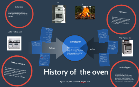 History of the Oven by Will Mogler on Prezi