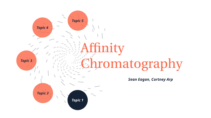 Affinity Chromatography by Cortney Arp on Prezi