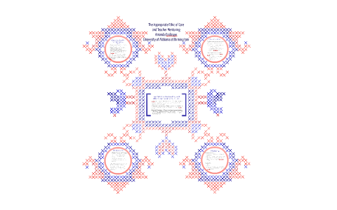 The Appropriate Ethic of Care by Amanda Esslinger on Prezi