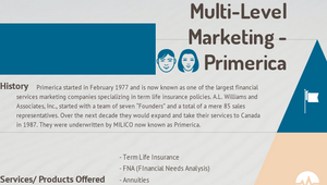 MLM - Primerica by Brittany Norris on Prezi Design