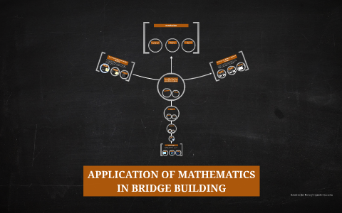 APPLICATION OF MATHEMATICS IN BRIDGE BUILDING by Alejandro Yang on Prezi