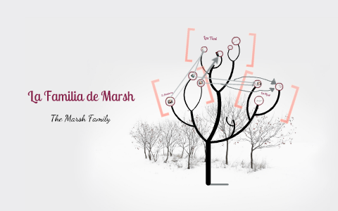 The Marsh Family Tree in EL SPANISH! by Taylar Jay on Prezi