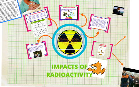 Impacts of Radioactivity by alison burke