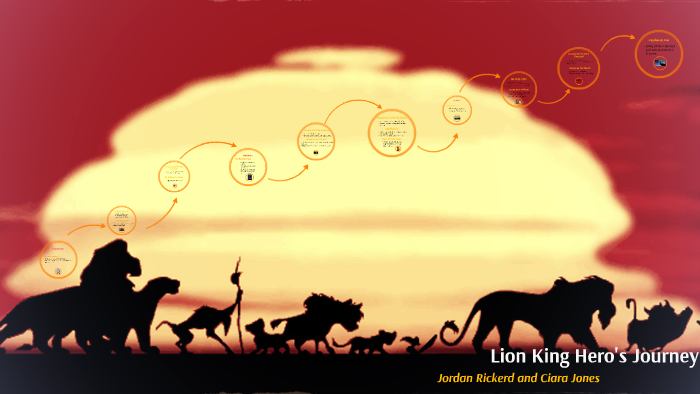 Lion King Hero;s Journey by Ciara Jones on Prezi