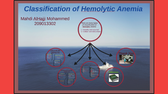 Classification of Hemolytic Anemia by Batool Yousef on Prezi