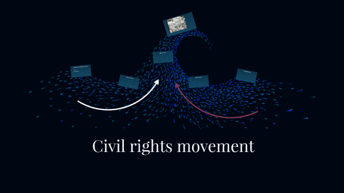 Civil rights movement by Lucas Buch on Prezi
