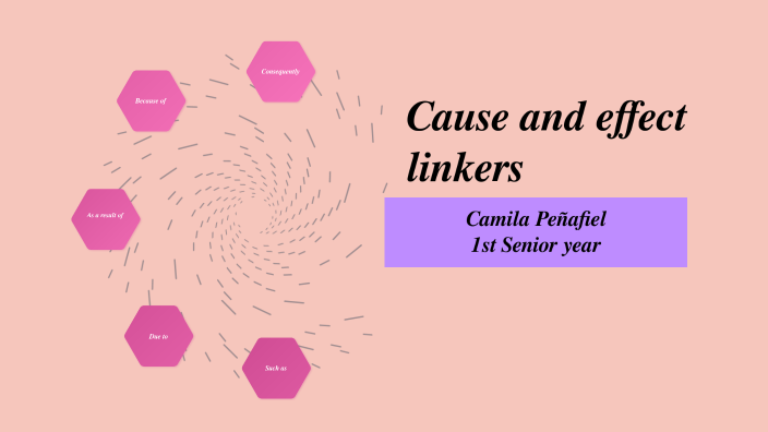 Cause and Effect linkers by Camila Andrea on Prezi