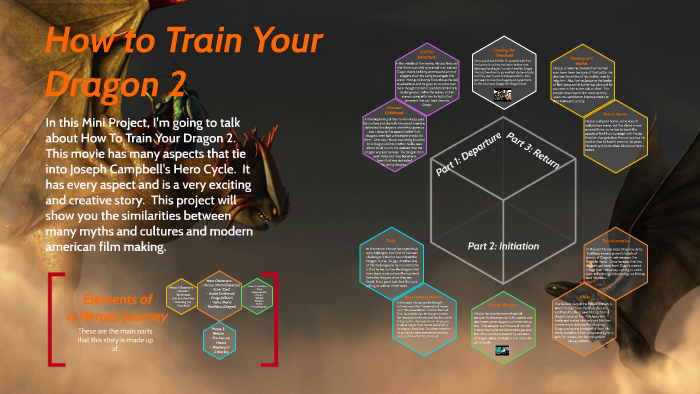 How to Train Your Dragon 2 by Liam Knowles