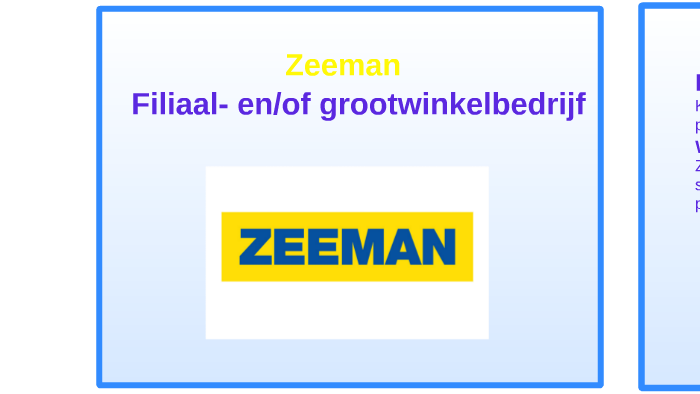 Zeeman by Lisa Konings on Prezi
