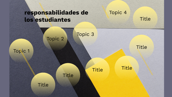 responsabilidades y deberes de los estudiantes by Henry Zamudio on Prezi